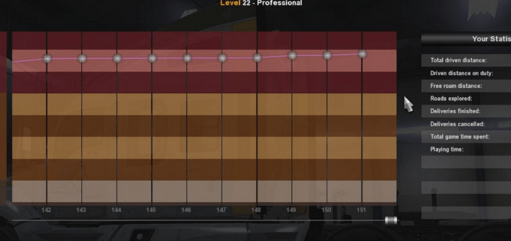 Realistic Vehicle Lights Mod v6.1 for ATS - American Truck Simulator ...