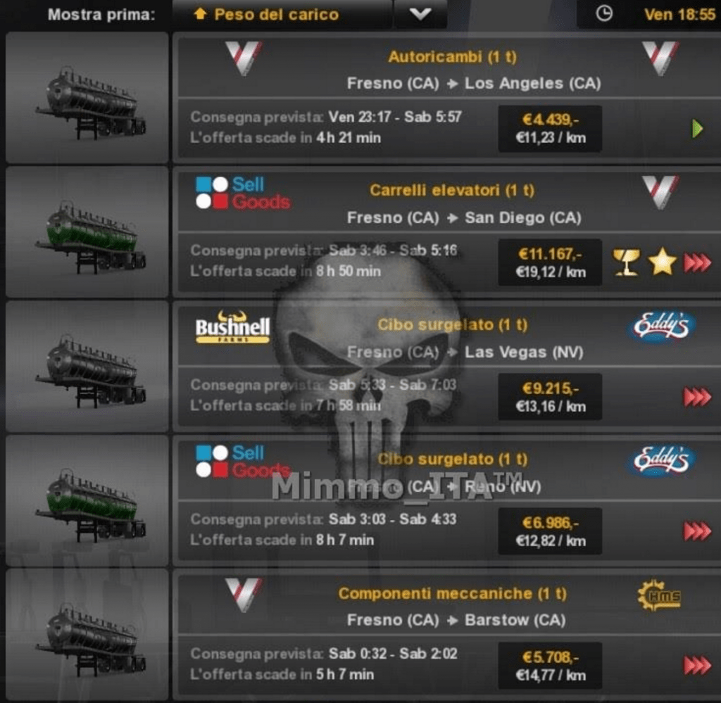 All trailer Tanker for Multiplayer Convoys ATS | American Truck ...