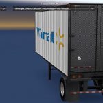 Wallbert – Wallmart Trailer Skin Mod | American Truck Simulator Mod