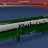 Rethwisch transport Skin Mod | American Truck Simulator Mod