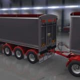 Lusty Tippers v1.0 1.32.x ATS | American Truck Simulator Mod