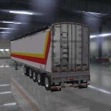 Wilkins Walking Floor v1.0 1.34.x Trailer ATS | American Truck ...