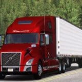 [ATS] RESHADE PRESET MORE REALISTIC LIGHTING DX11 V1.0 MOD | American ...