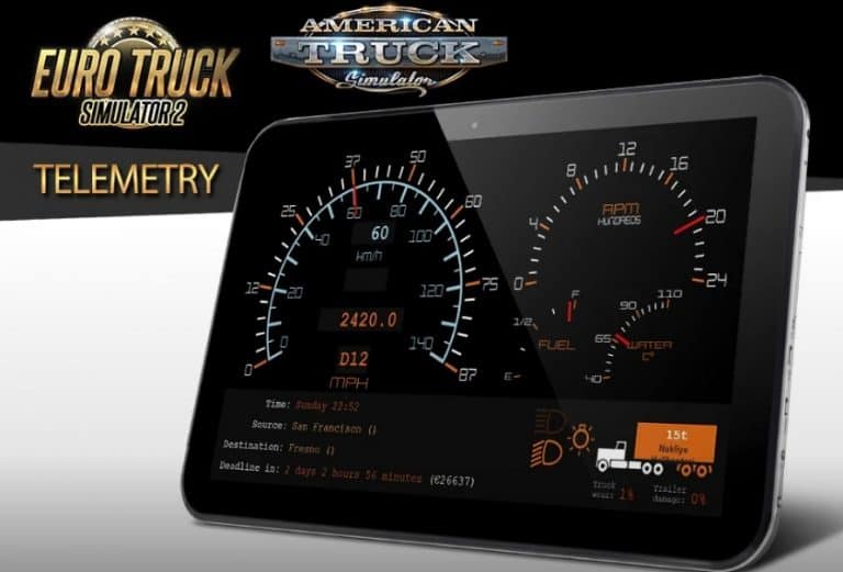 Autocar Skin for ATS Telemetry 1.40 | American Truck Simulator Mod